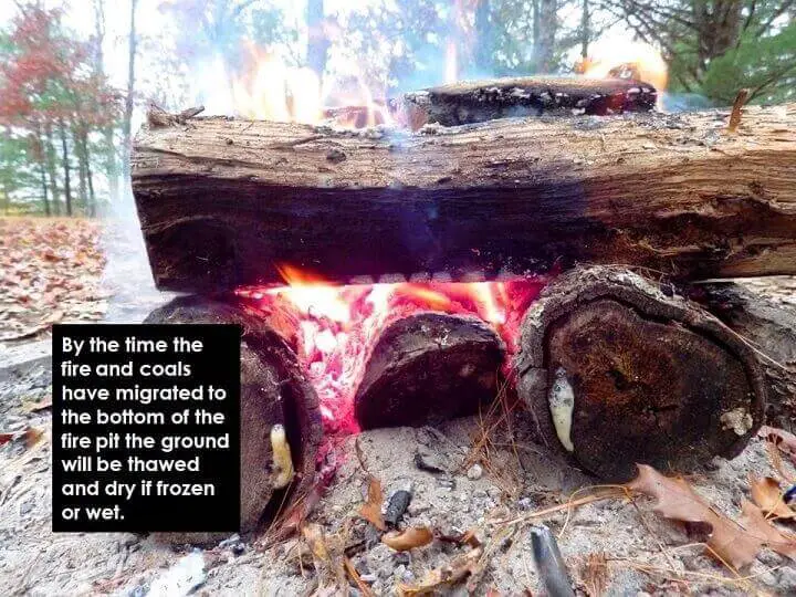 How to Build a Self-Feeding Fire that Lasts All Night