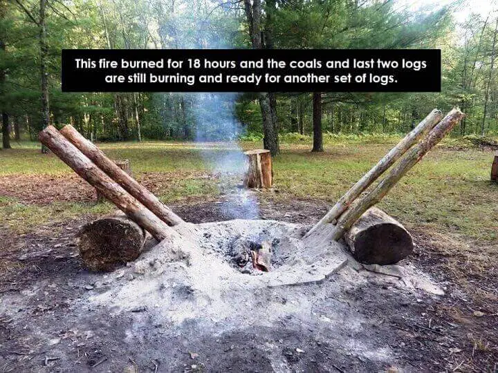 How to Build a Self-Feeding Fire that Lasts All Night
