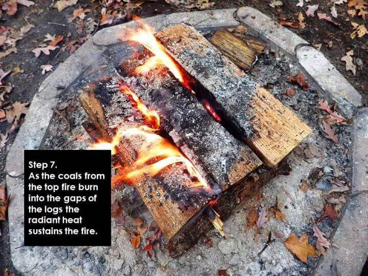 How to Build a Self-Feeding Fire that Lasts All Night