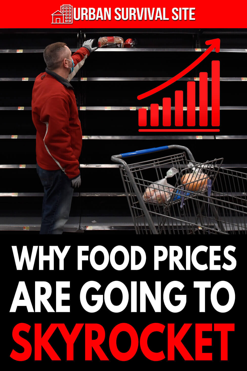 Why Food Prices Are Going To Skyrocket | Urban Survival Site